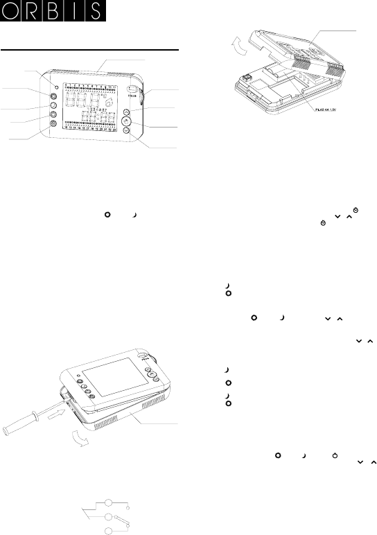 Manuale Orbis Mirus Termostato