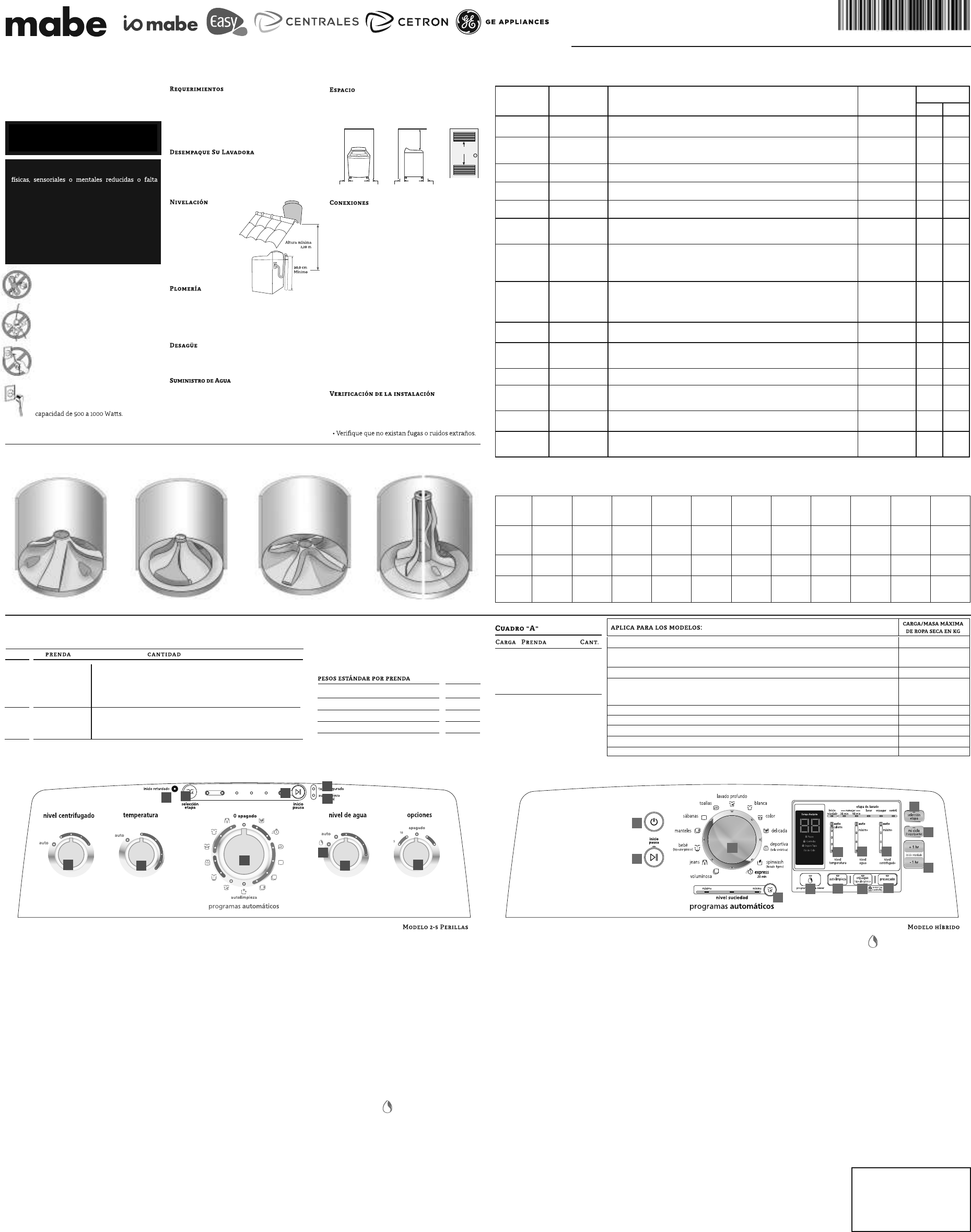 Manual de uso Mabe LMA79113VBAB0 Lavadora