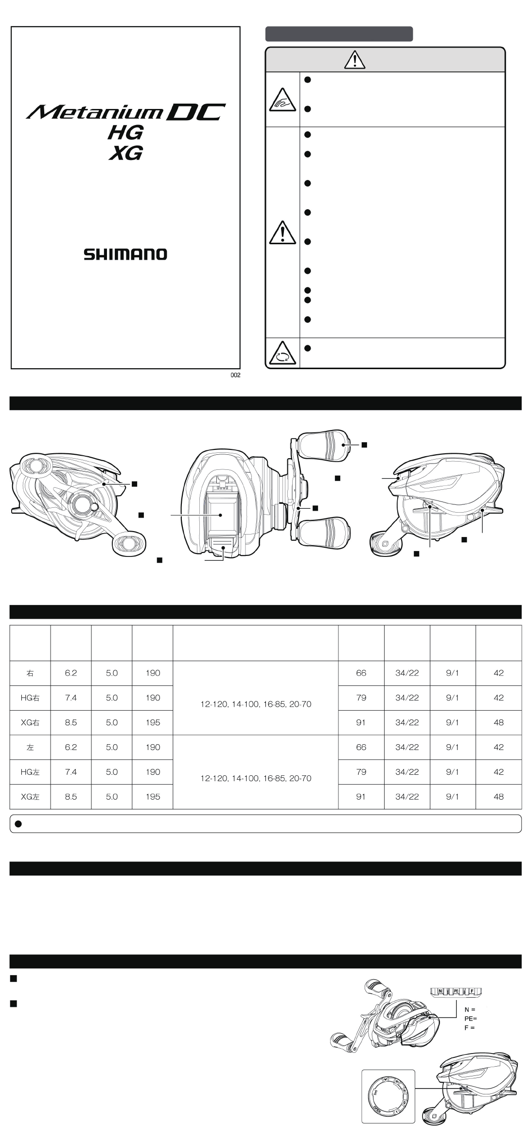 사용 설명서 시마노 Metanium DC HG 낚시 릴