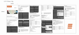 Manuals for Cepter Keyboards