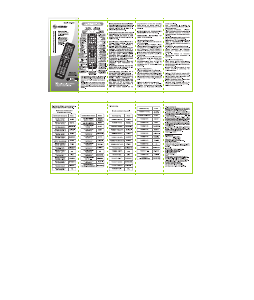 Manual de uso Steren RM-1000 Control remoto